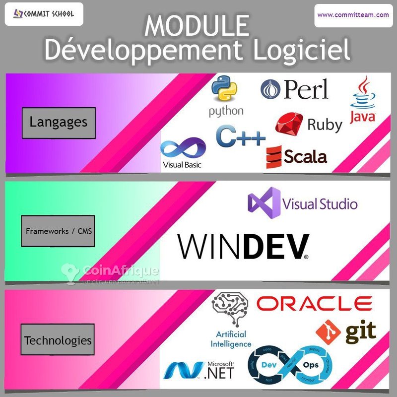 Cours particuliers Formation modulaire informatique au Togo ...